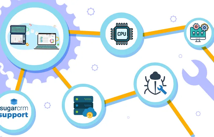 SugarCRM Maintenance & Support Service | Outright Store