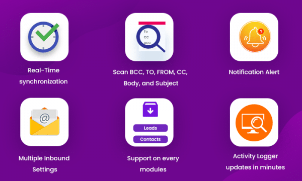 Everything about SuiteCRM BCC Archive to save all conversation