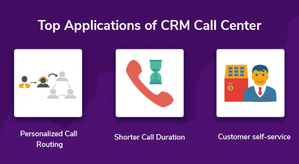 5 Reasons why CRM Call Center is a good choice for Business?