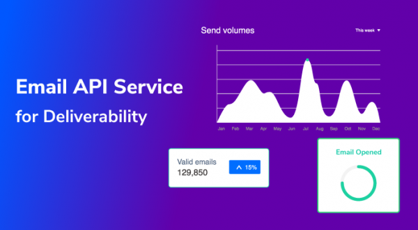 Greatest “Email API” Services for Business in 2025