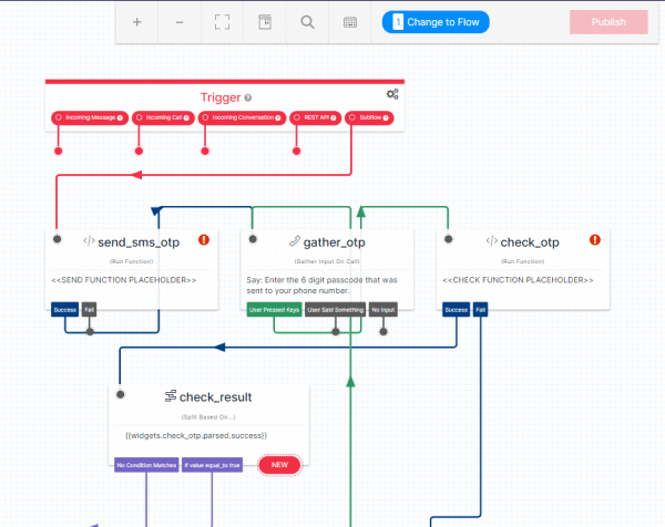 Steps to create Twilio Studio subflows for Phone verification
