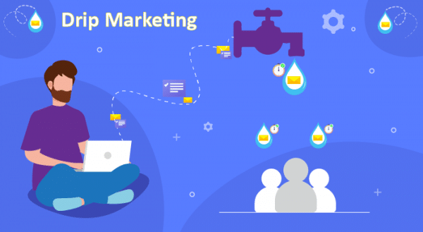 Drip Marketing: A Powerful Way to Nurture Leads and Boost Conversions