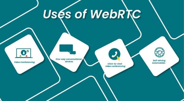 What is WebRTC (Web Real-Time Communication) & How It Works