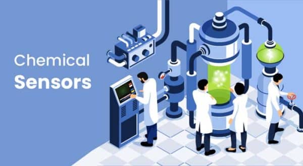 Chemical Sensors | A Comprehensive Guide to Types, Applications, and ...