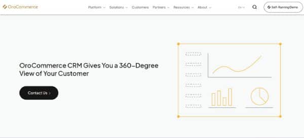 Top 16 Open Source CRM Software (2025)