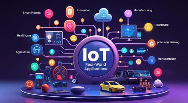 The Top Real-World Applications of IoT - OutRight Store