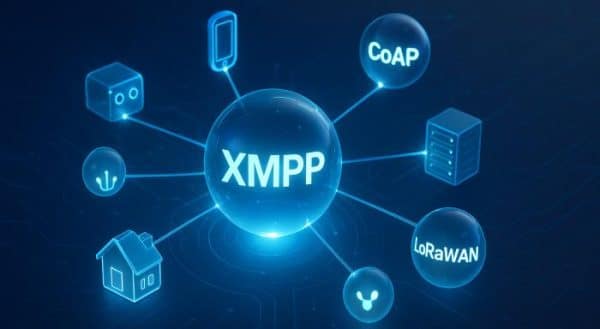 XMPP Protocol in IoT: Fundamentals, Advantages, Applications, and Comparison with Other ...